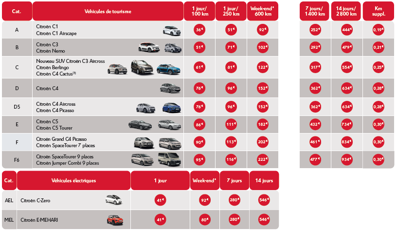 Location Free2move Rent
